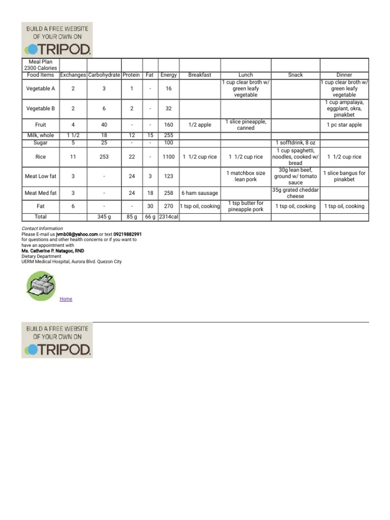Online Food Exchange And Meal Planning For Filipinos pdf Vegetables 