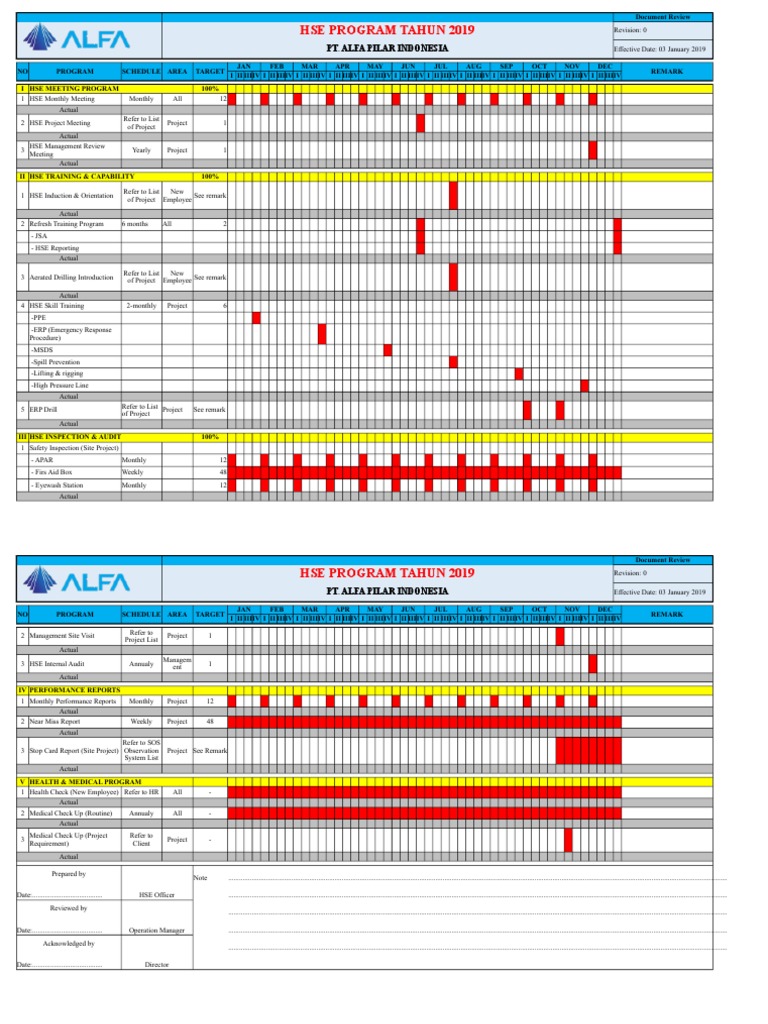 Annual HSE Program Contoh | PDF | Business