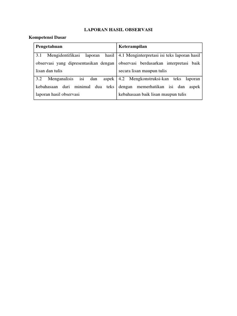 Contoh Teks LHO | PDF