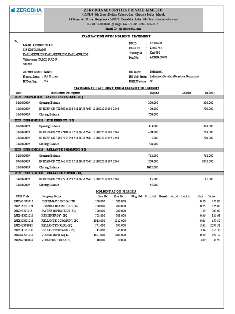 Transaction and Holding Statement for the Period of October 1, 2019 to ...