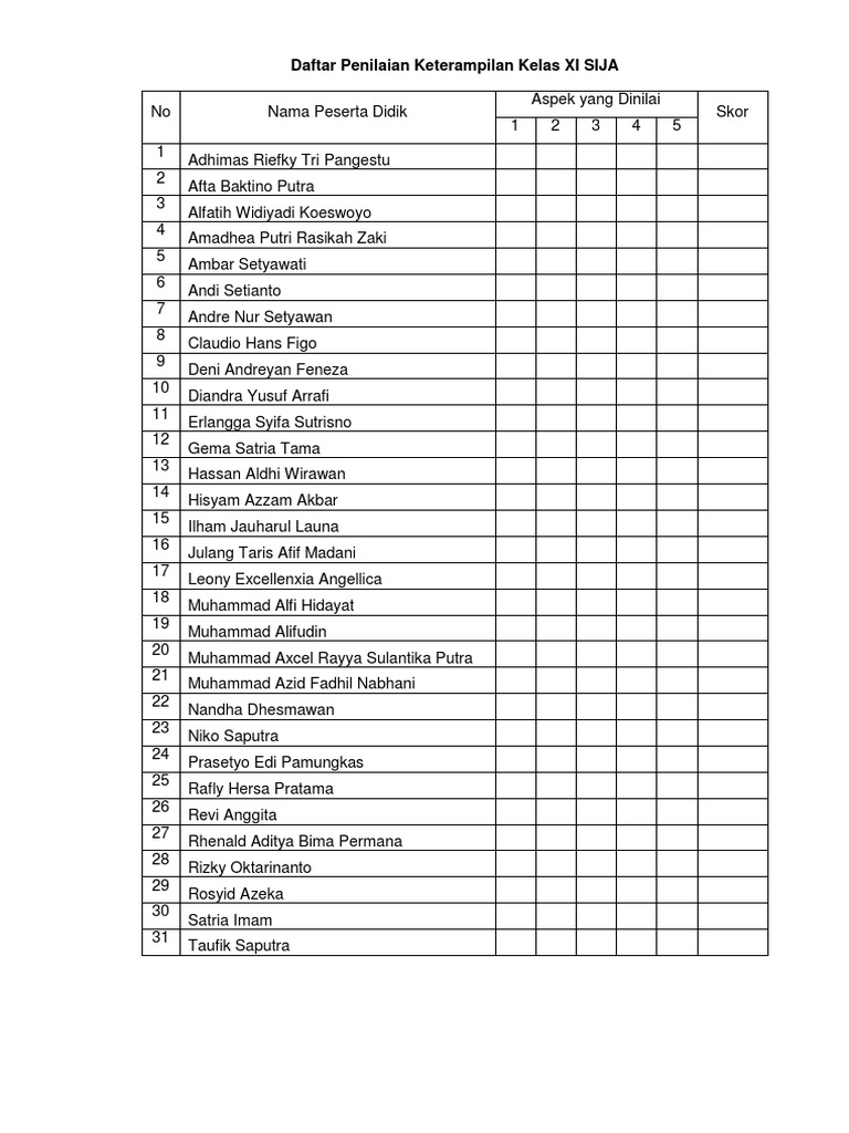 Daftar Penilaian Keterampilan Kelas XI SIJA | PDF Daftar Penilaian Keterampilan Kelas XI SIJA | PDF