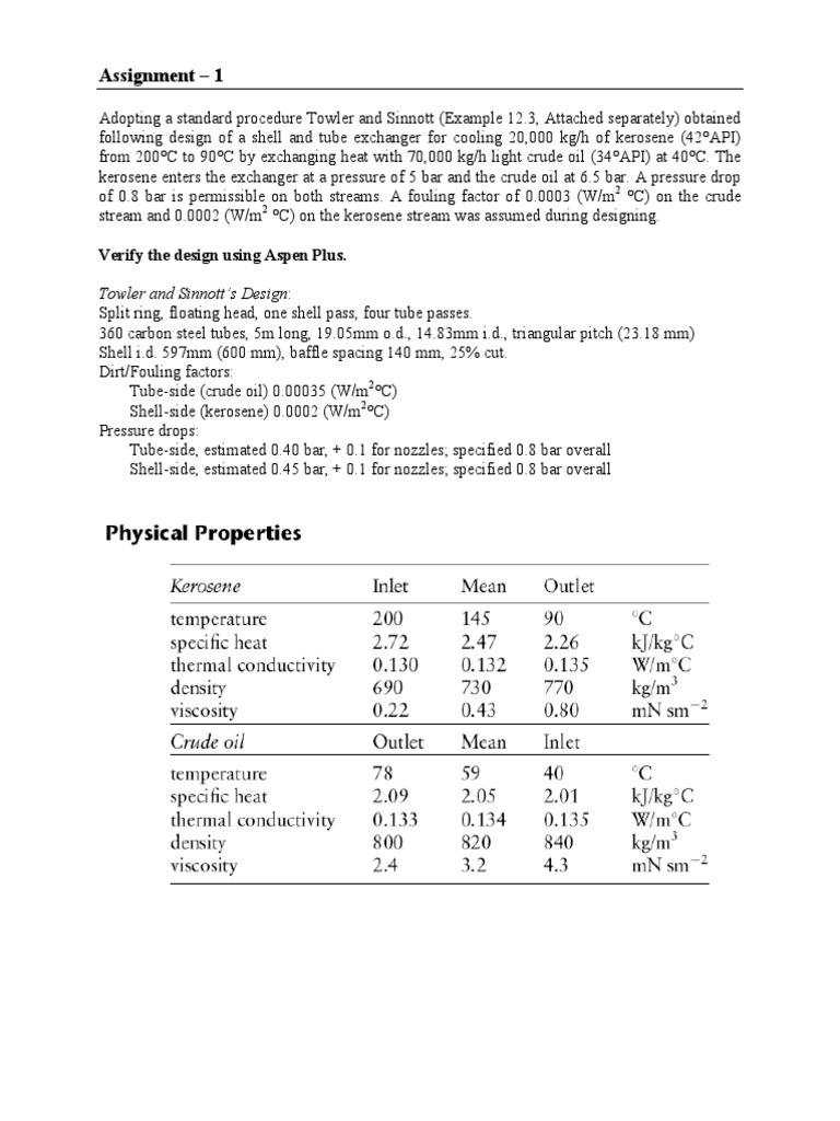 CRE Assignment | PDF | Distillation | Physical Chemistry