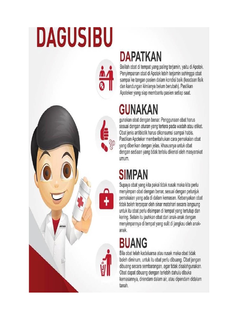 Apotek Poster Dan Leafleat | PDF