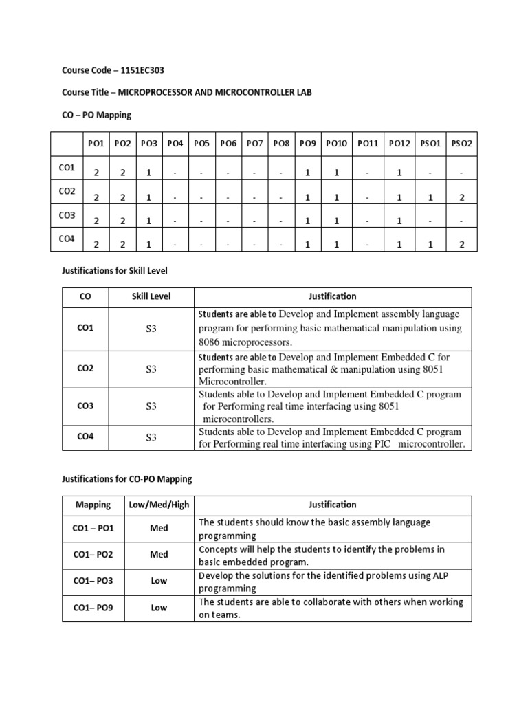 Co Po Justification | PDF | Embedded System | Microcontroller
