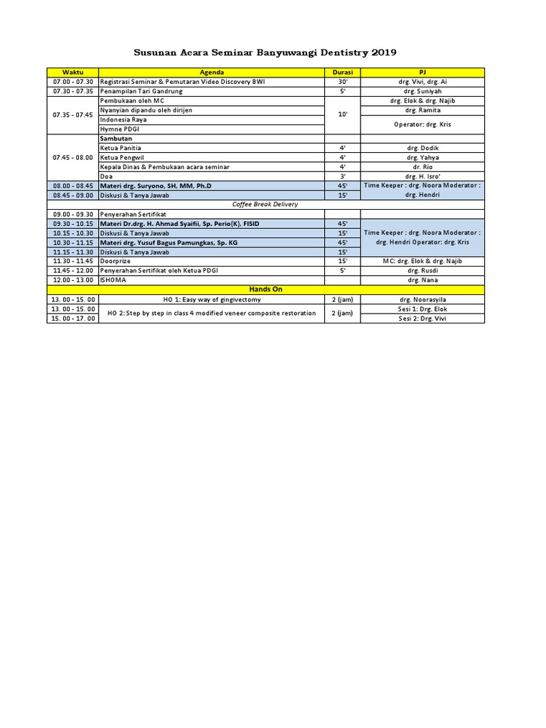 Contoh Rundown Acara | PDF