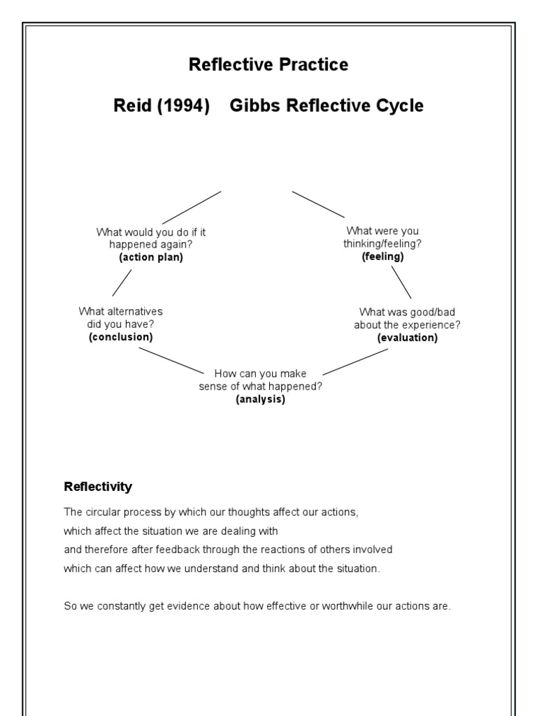 Reflective Practice | PDF | Reflective Practice | Learning
