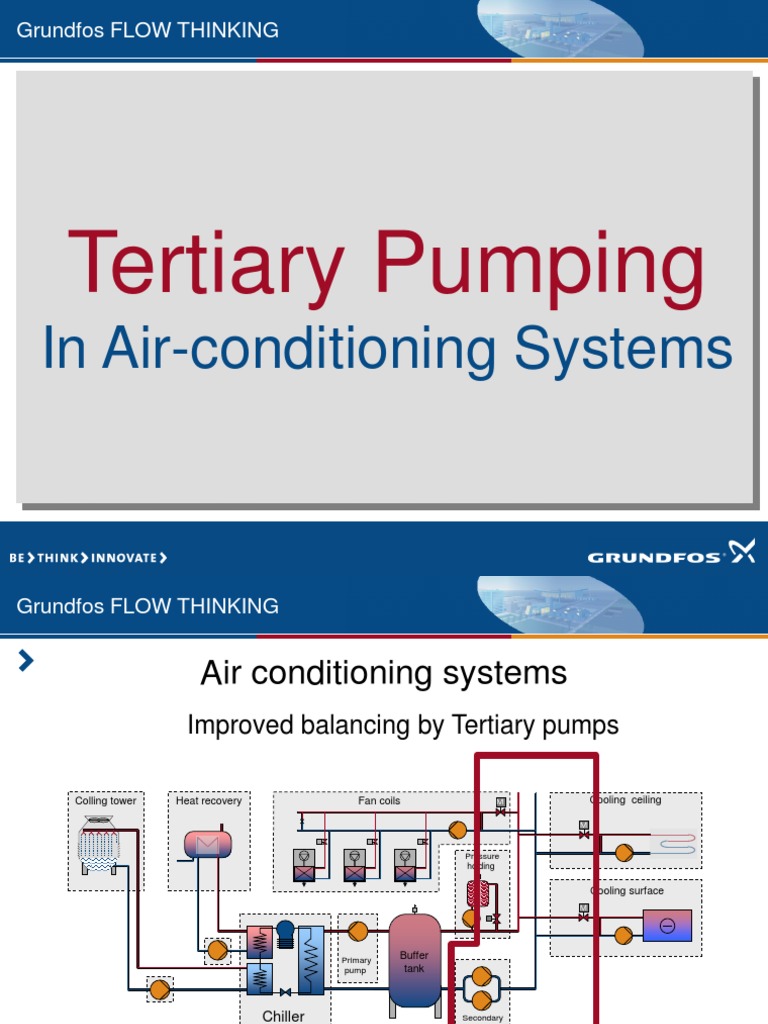 Mixing Loops HVAC | PDF | Air Conditioning | Pump