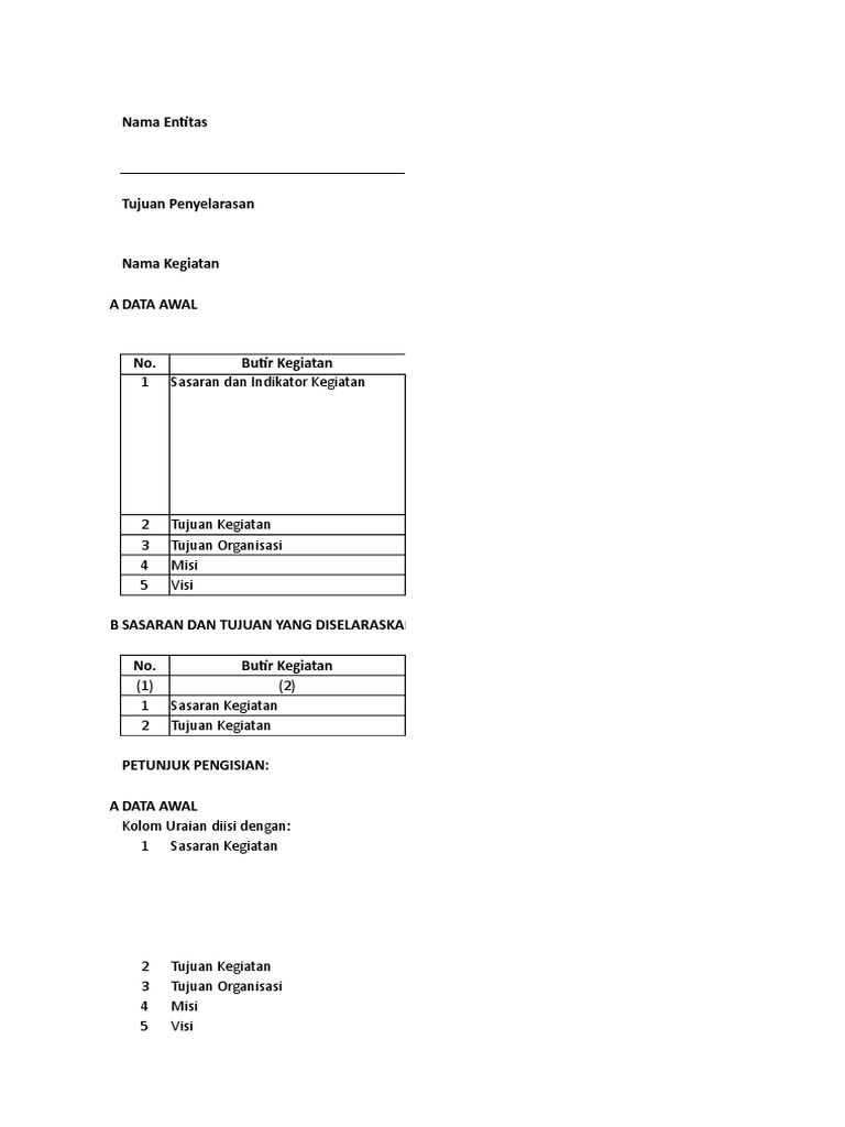 Penilaian Resiko Pussenif Konsep | PDF | Pengelolaan Keuangan & Uang