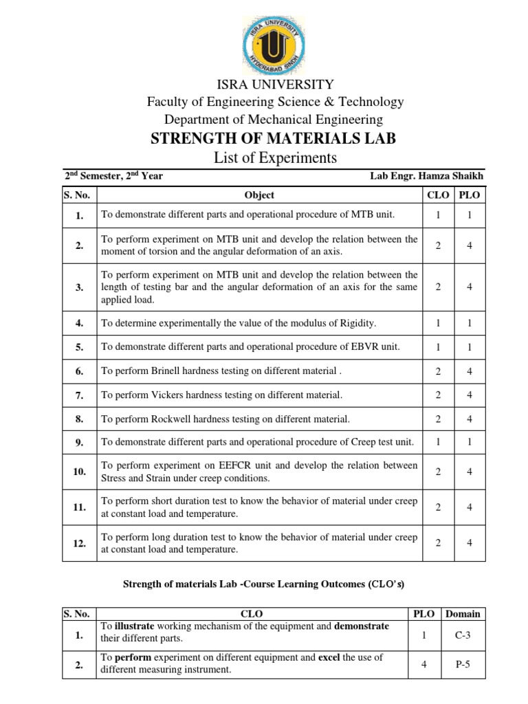 Som Lab Poster Updated | PDF | Creep (Deformation) | Hardness