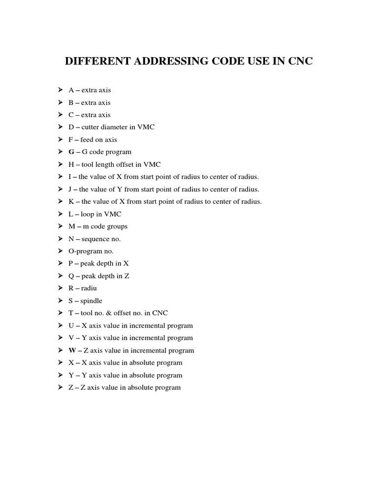 Ipt Codes | PDF | Drilling | Numerical Control