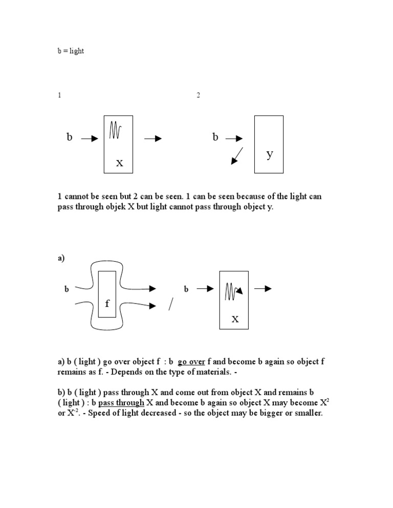 Light Behavior Through Objects | PDF