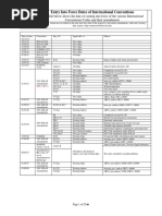 US Navy Hull Classification Symbols | PDF | Cruiser | Warships