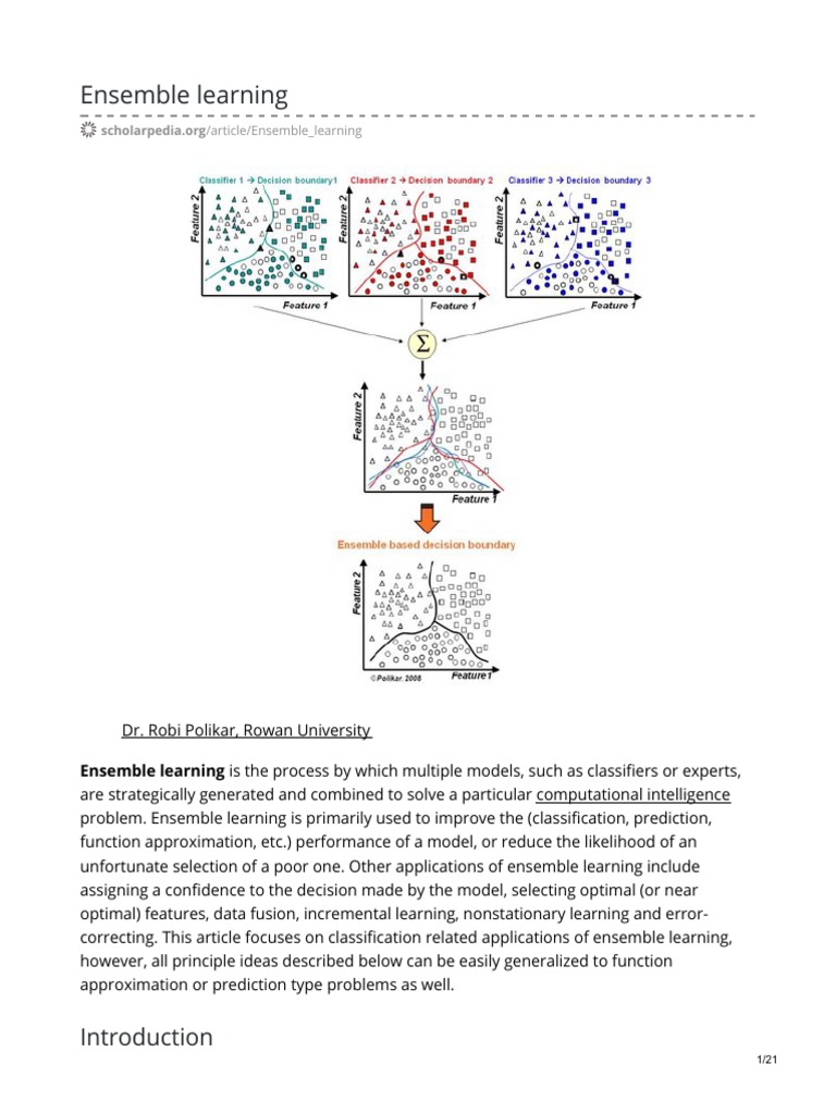 Ensemble Learning | PDF | Statistical Classification | Machine Learning