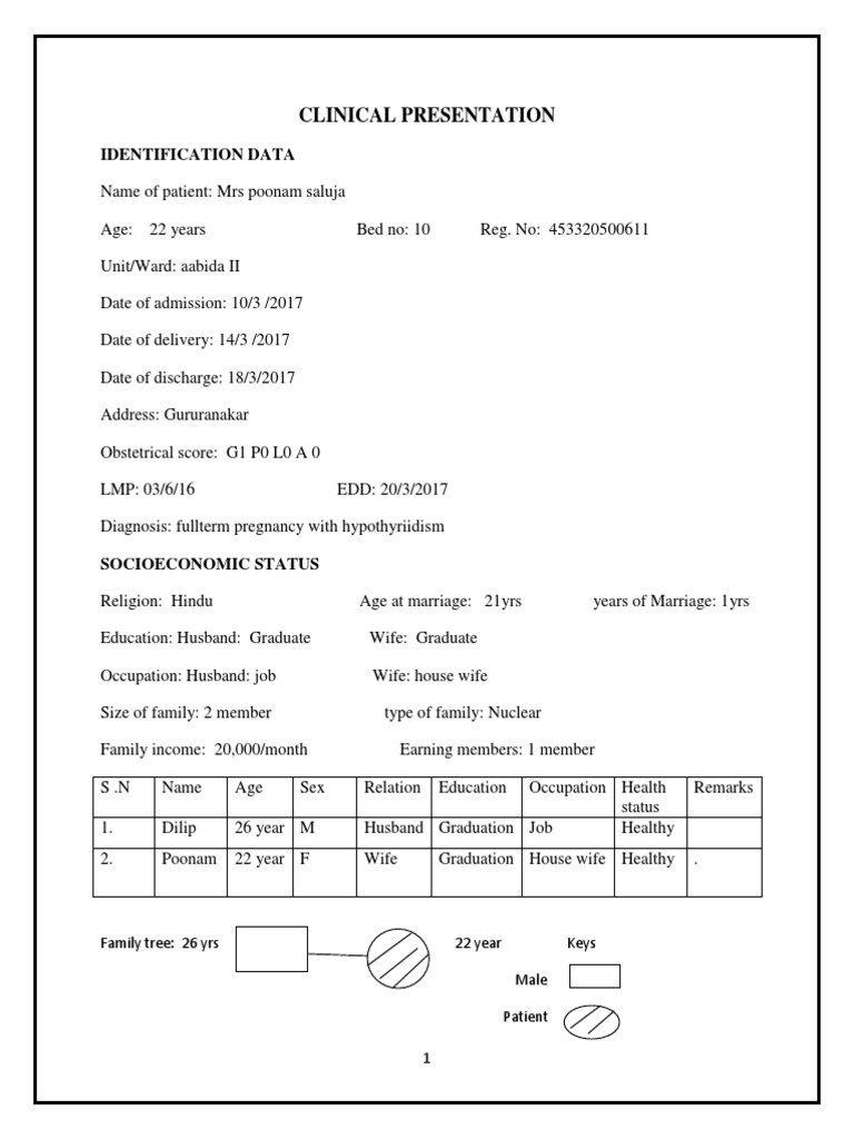 Case Presentation On Hyperthyroidism | PDF | Hypothyroidism | Thyroid Stimulating Hormone