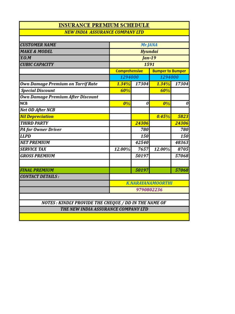 NIA Insurance Q | PDF