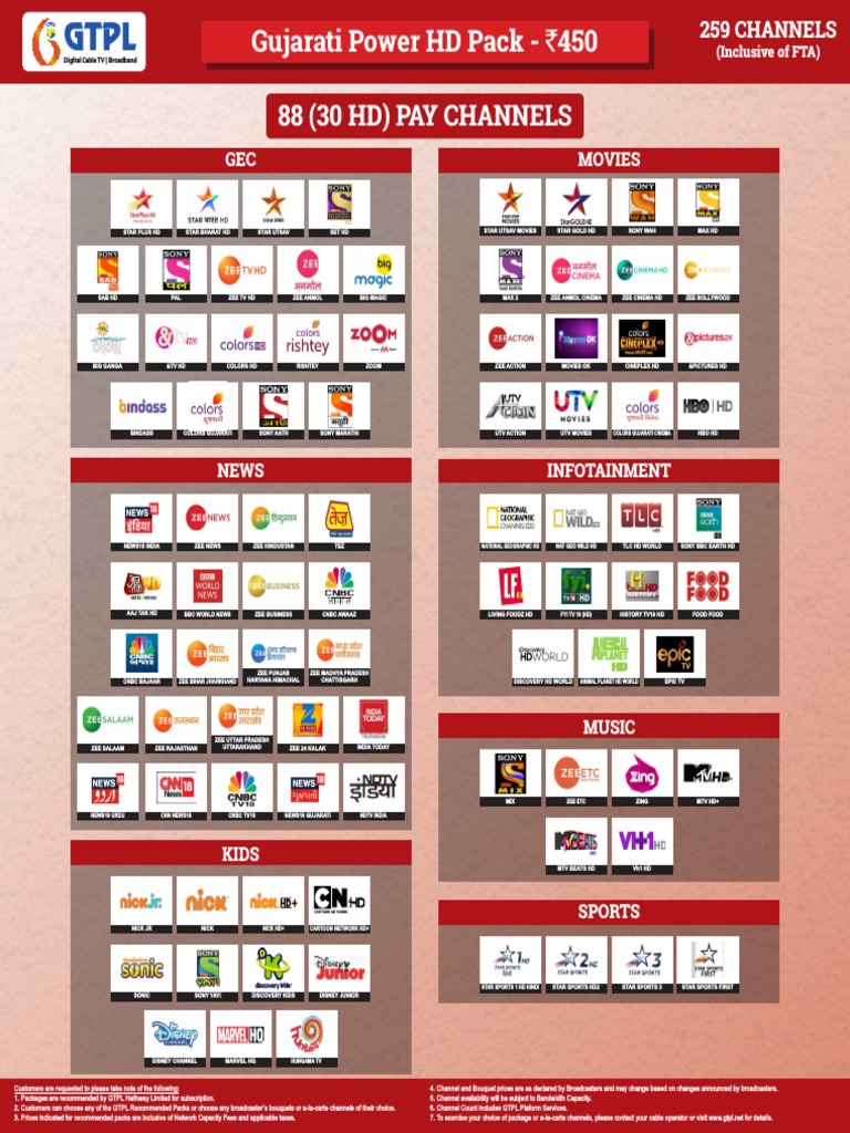 GTPL Gujarati Power HD Pack | High Definition Television | Television