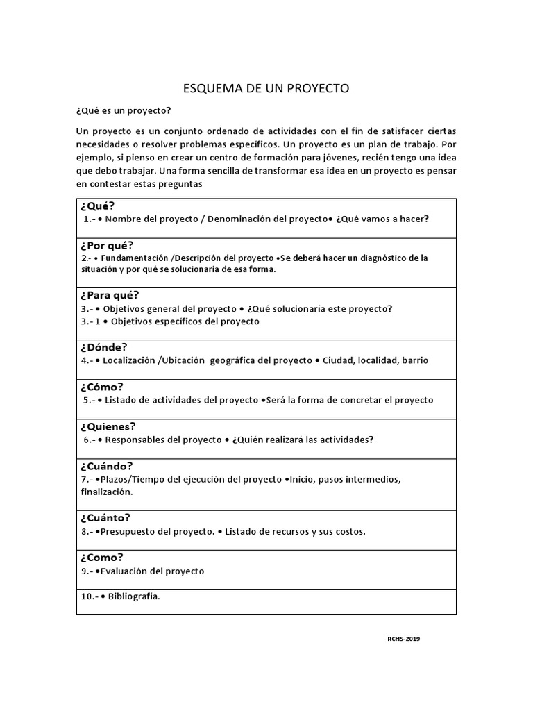 Esquema para un Proyecto Efectivo | PDF | Crecimiento personal y ...