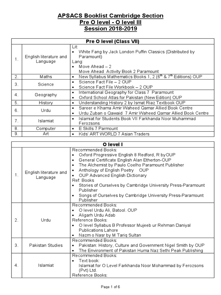 APSACS Pre O & O Level Booklist 2018-19 PDF | PDF | Oxford University ... APSACS Pre O & O Level Booklist 2018-19 PDF | PDF | Oxford University ...