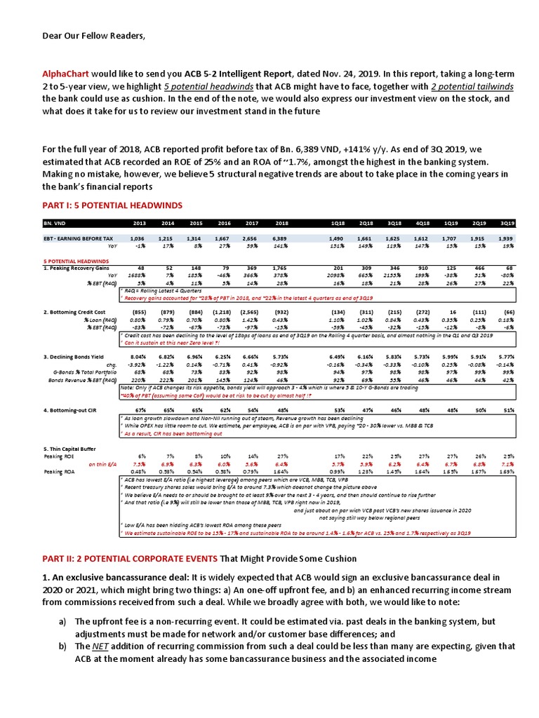 Alpha Chart | PDF | Equity (Finance) | Banks