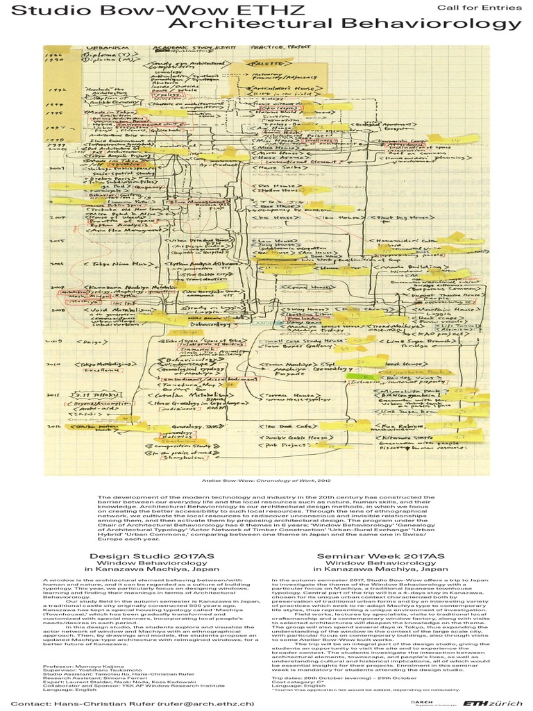 Atelier Bow Wow Workshop | PDF | Cognition | Learning