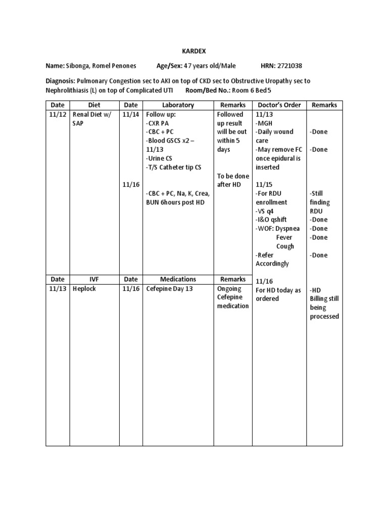 Kardex (MW 2) | PDF | Medical Specialties | Epidemiology
