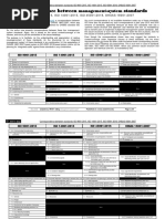 Comparison Matrix On ISO 9001, IsO 14001 & ISO 45001 | PDF | Quality ...