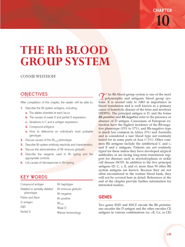 RH Blood Group | PDF | Blood Type | Antibody
