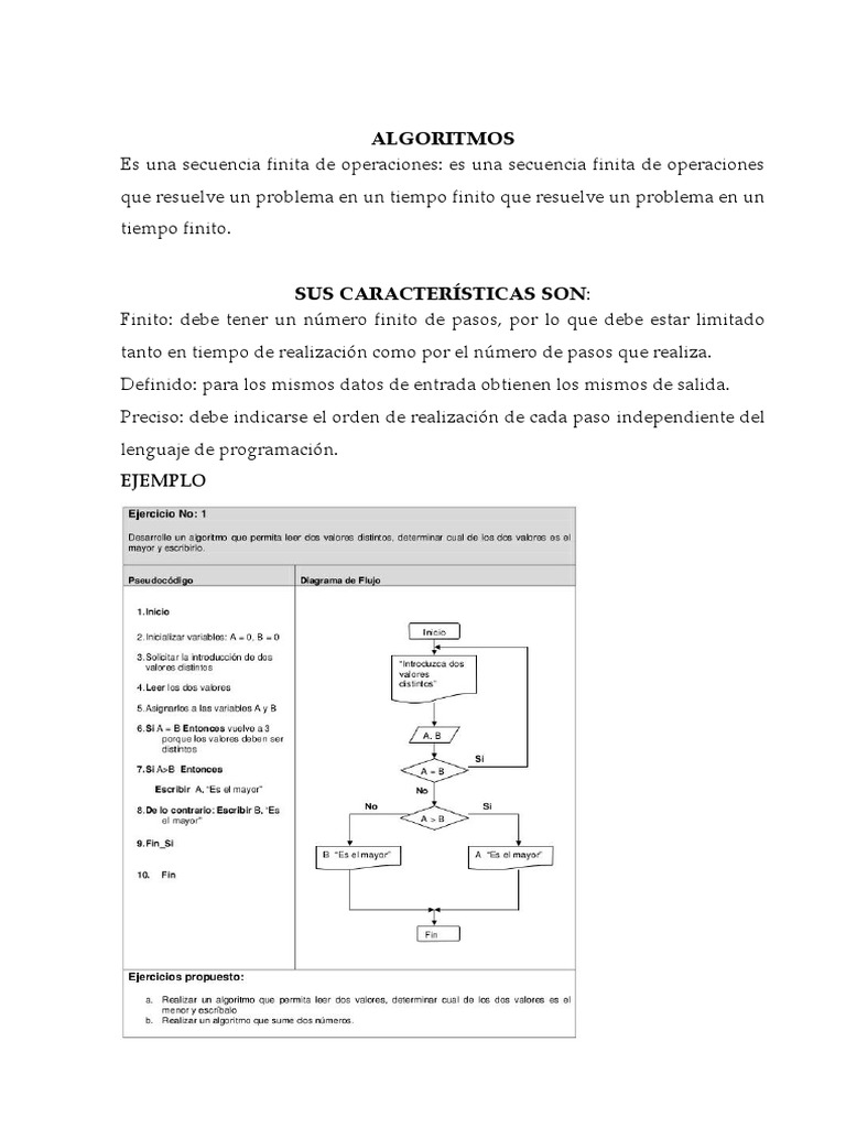 Algoritmo, Programas Informaticos | PDF | Algoritmos y Estructuras de ...