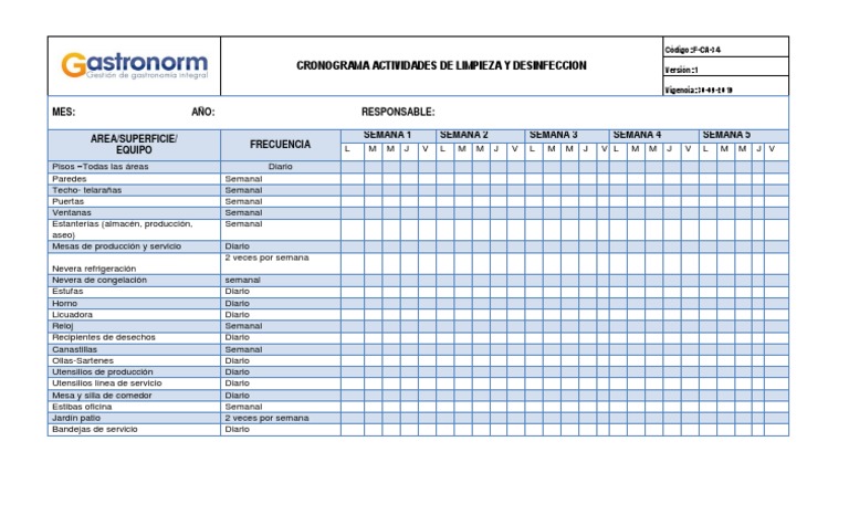 F-CA-34 Cronograma Actividades de Limpieza y Desinfeccion | PDF