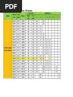 Powder Metallurgy Material MPIF Standard | PDF | Chemistry | Building ...