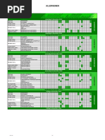 Die 28 Dae Eetplan GRATIS