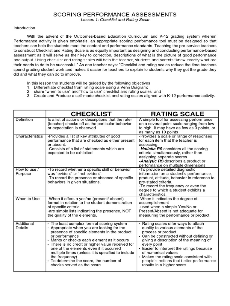 Lesson 1 Checklist and Rating Scales | PDF | Likert Scale | Cognition