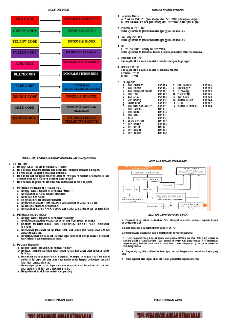 Materi Pitstop MFK | PDF