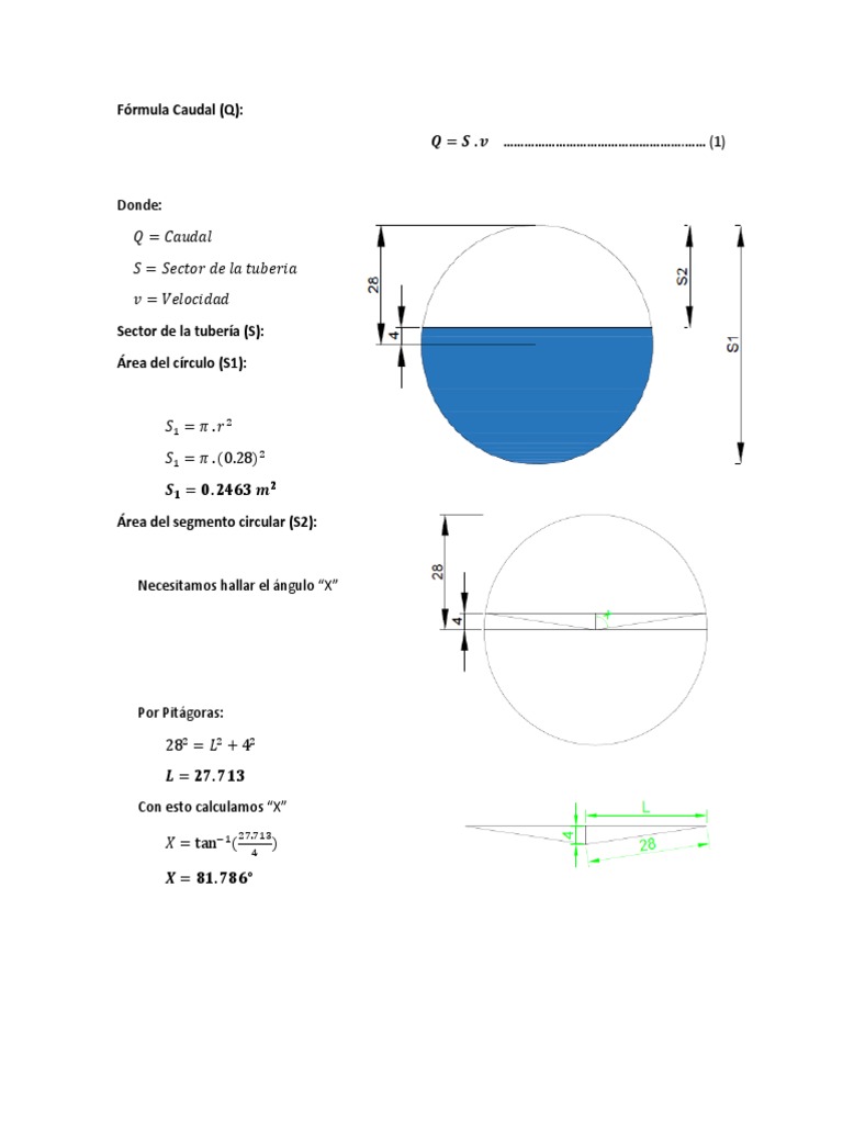 Formulas Segmento Circular | PDF