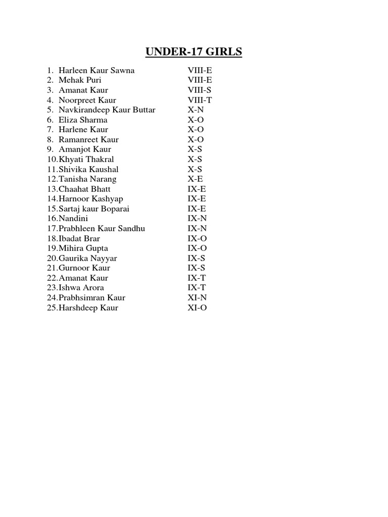 Cross Country | PDF | Sikhism