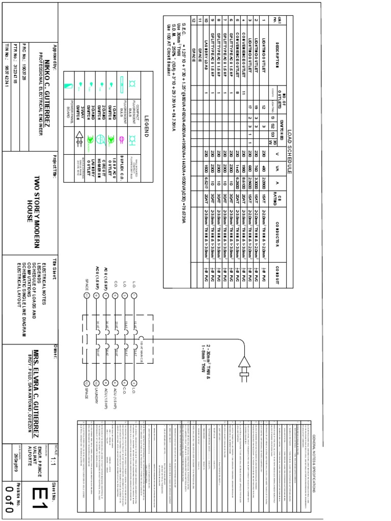 Load Sched | PDF | Electrical Wiring | Components