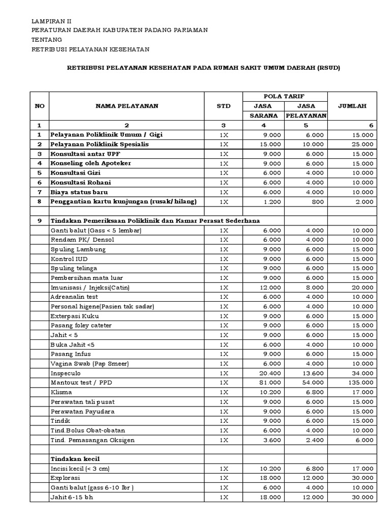 Tarif RSUD Pariaman | PDF