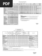 Techlog Manual PDF | PDF