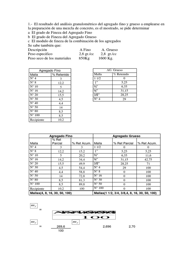 Calculo de Modulo de Fineza | PDF