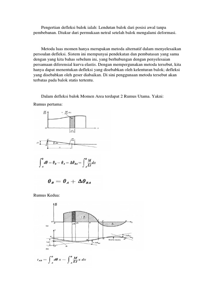 Defleksi Balok dengan Metode Luas Momen (Moment Area Method) | PDF