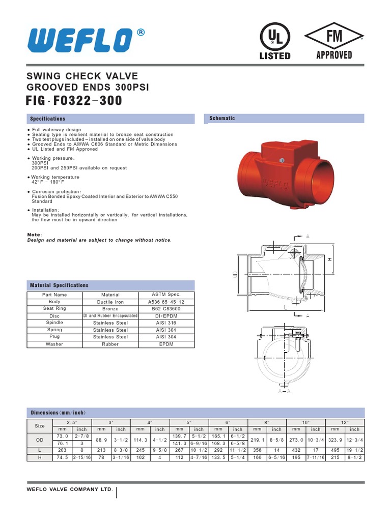 Valvula CHECK WEFLO 300 PSI | PDF | Valve | Stainless Steel