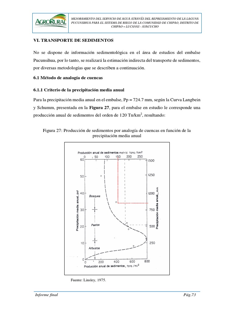 Estimacion Del Volumen Muerto | PDF | Precipitación | Riego