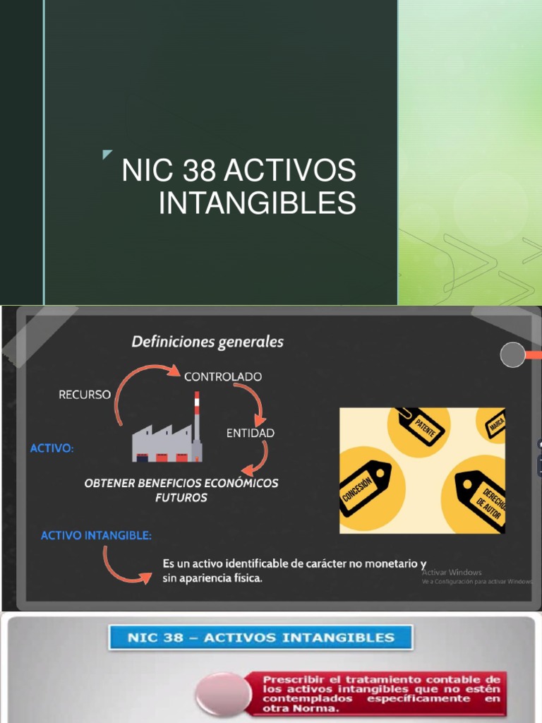 Nic 38 Activos Intangibles Teoria | PDF