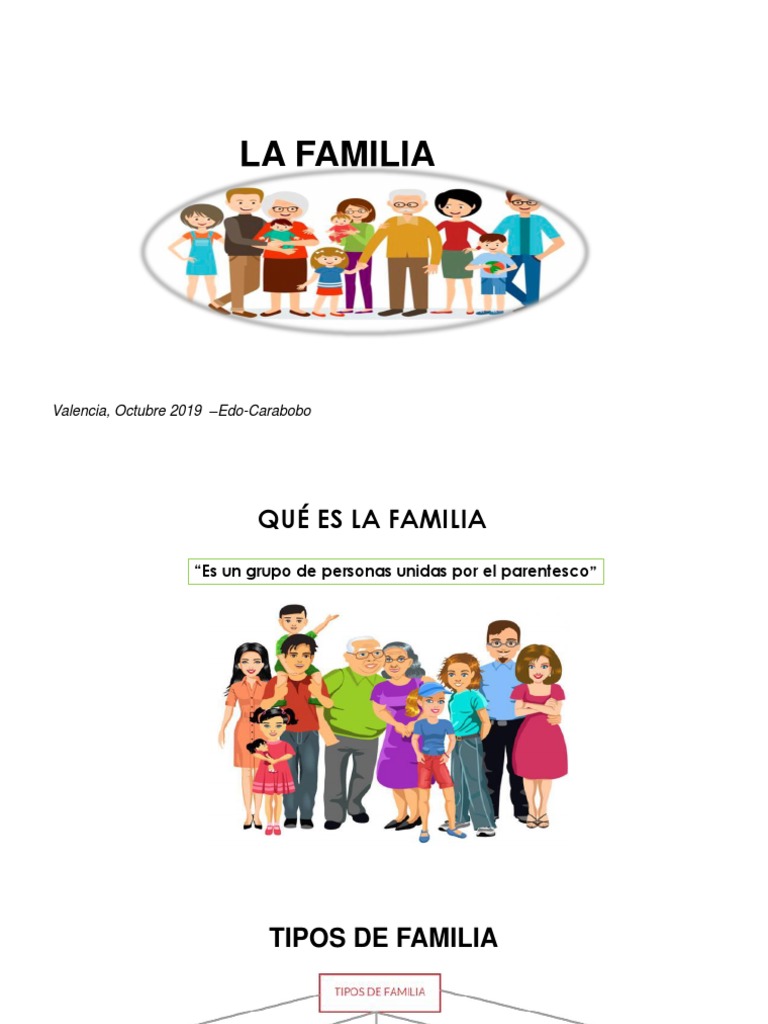 Exposicion de La Familia - 2 | PDF | Familia | Evolución