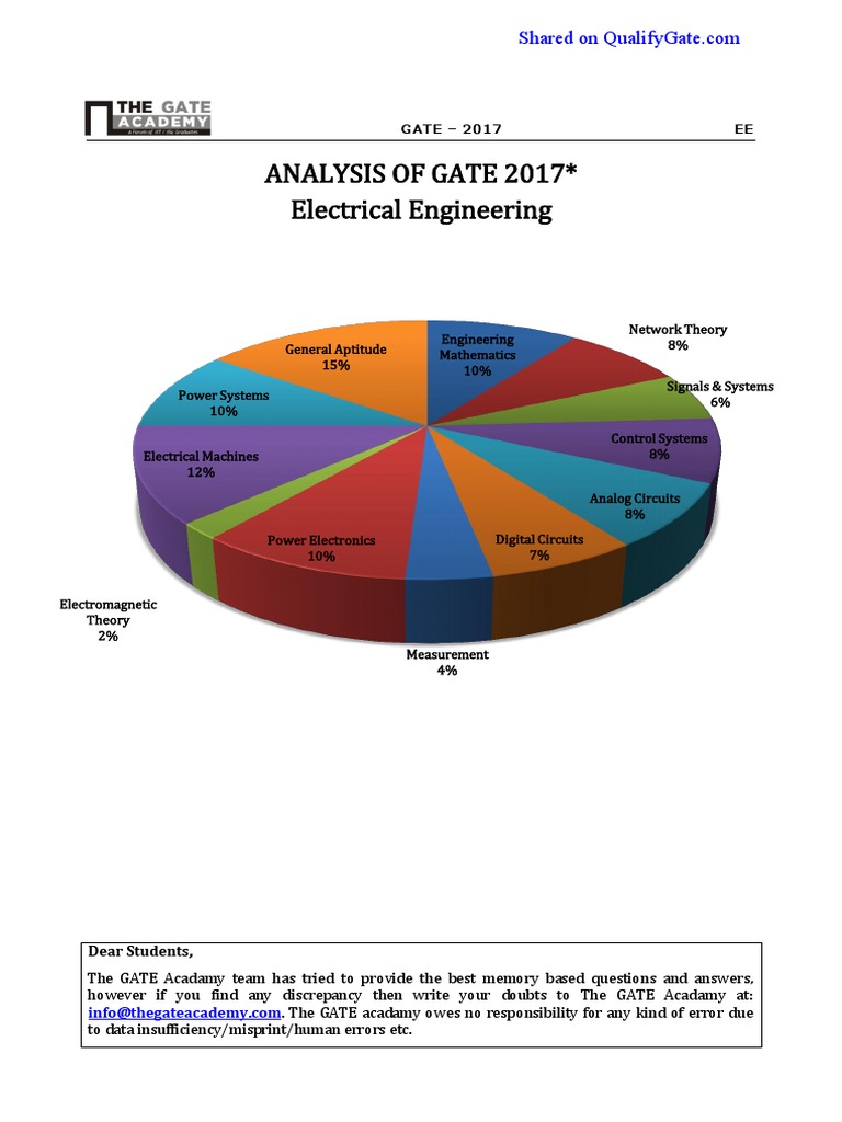 KKNPP Nuclear Npcil Project PDF | PDF | Electronics | Control Theory
