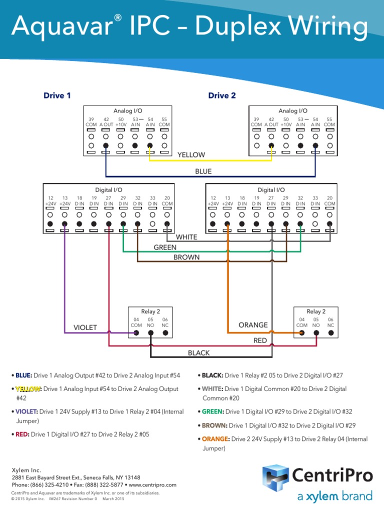 Duplex Wiring Aquavar IPC | PDF | Digital Technology | Electronics