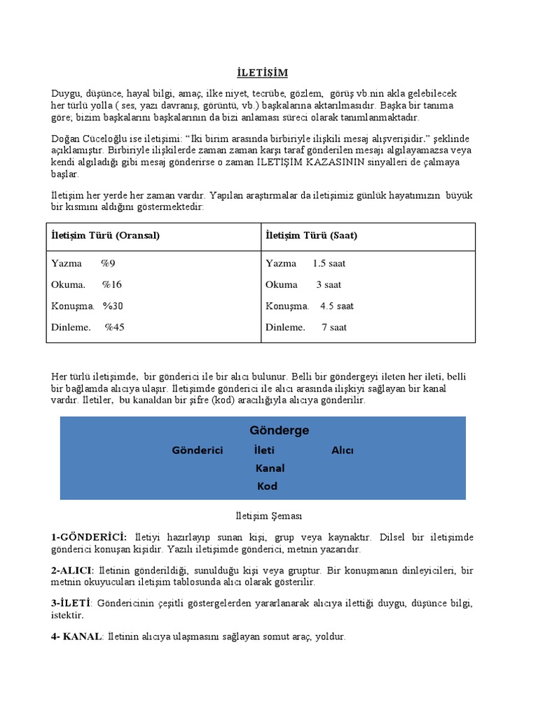 Ders Notu İletişim | PDF
