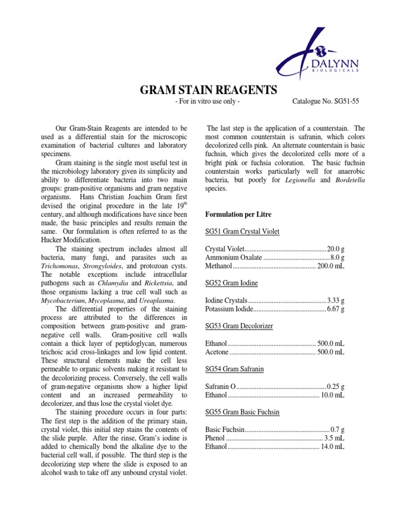 Gram's Stain Reagent | PDF | Staining | Microscopy