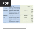 Sistemas de Archivos y Recursos (NFS, Impresoras) | PDF