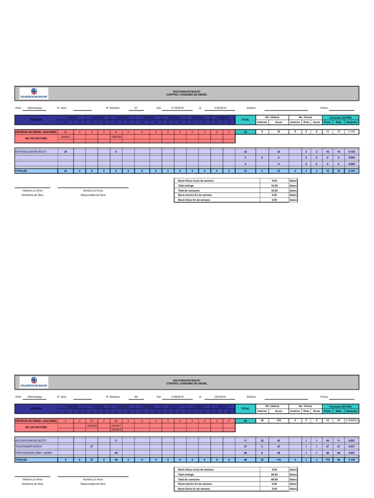 Formato Control de Combustible | PDF